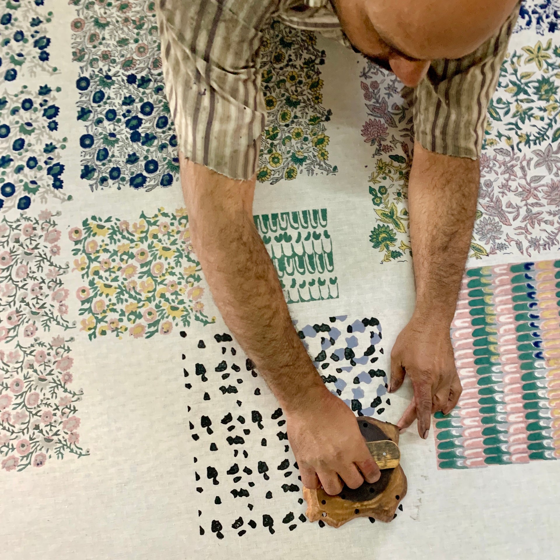 Process – MIRTH